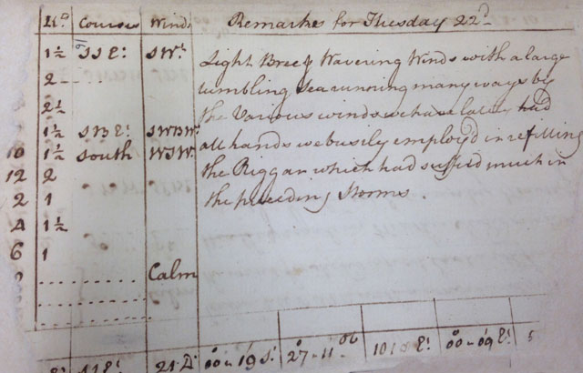 The Washington brothers abroad | Miller Center